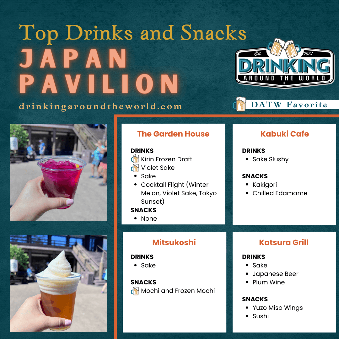 The BEST Drinks and Snacks from the Japan Pavilion (Drinking Around the ...
