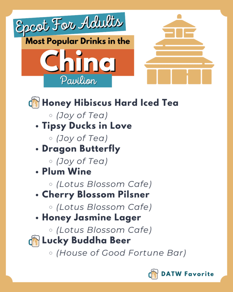 Drinking Around the World at EPCOT: The Ultimate 2025 Guide