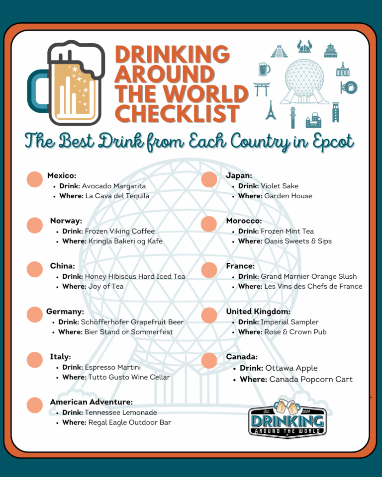 Drinking Around the World at EPCOT: Best Drinks, Costs, Map & Survival ...