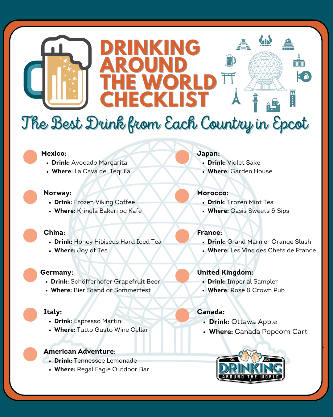 Disney Bar Hopping 101: Every Bar Crawl at Disney World