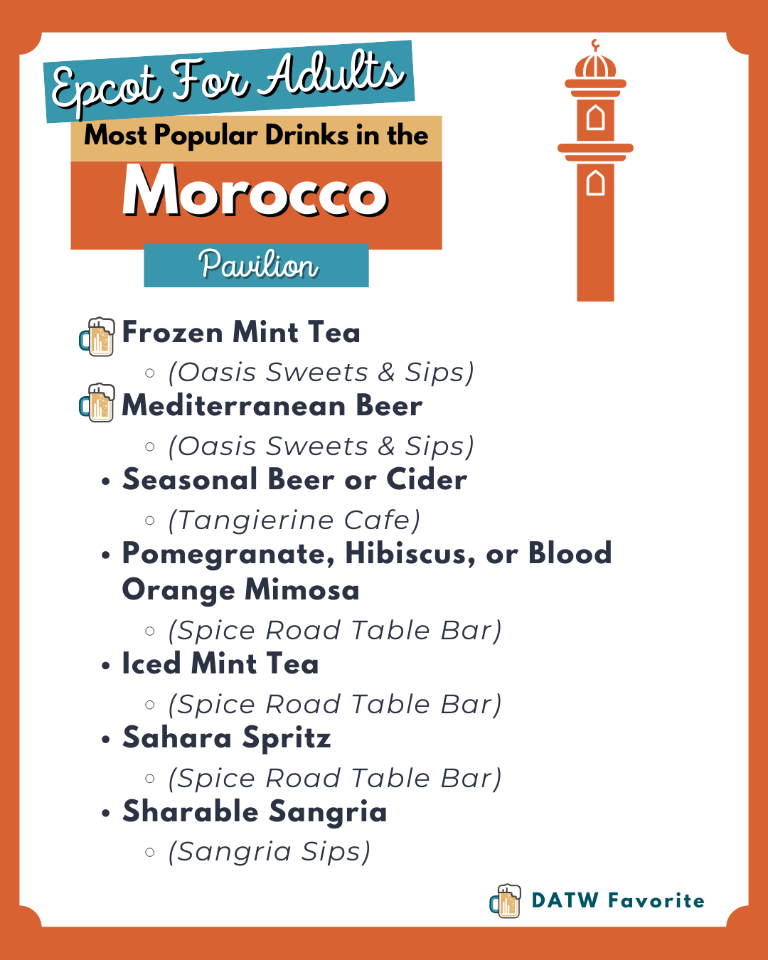 Drinking Around the World at EPCOT: The Ultimate 2025 Guide