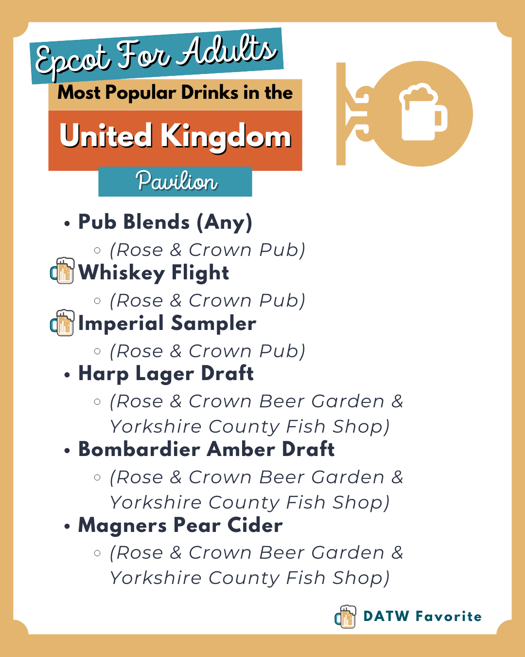 Drinking Around the World at EPCOT: The Ultimate 2025 Guide